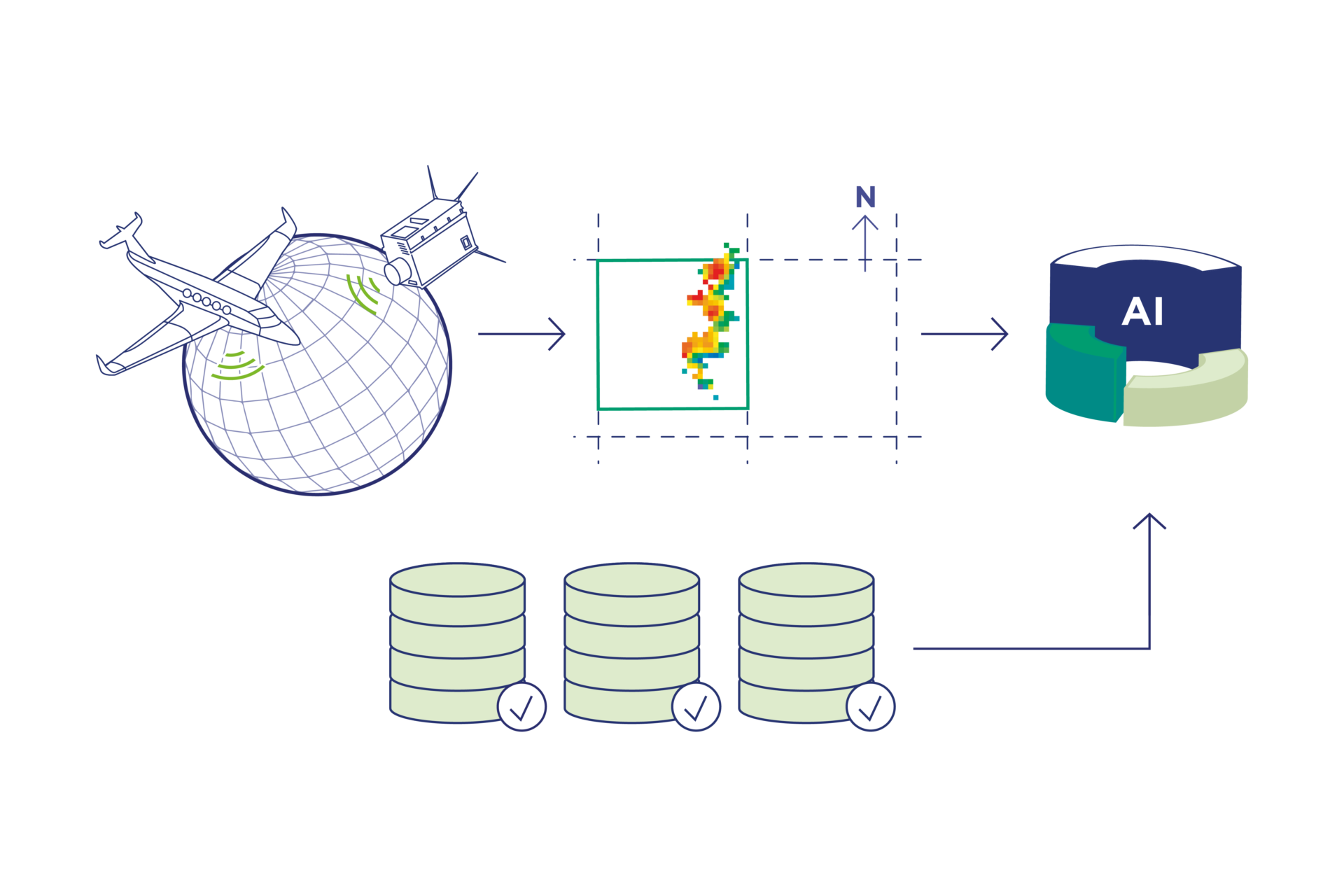 Emission Analytics | Greenhouse Gas Data - GHGSat