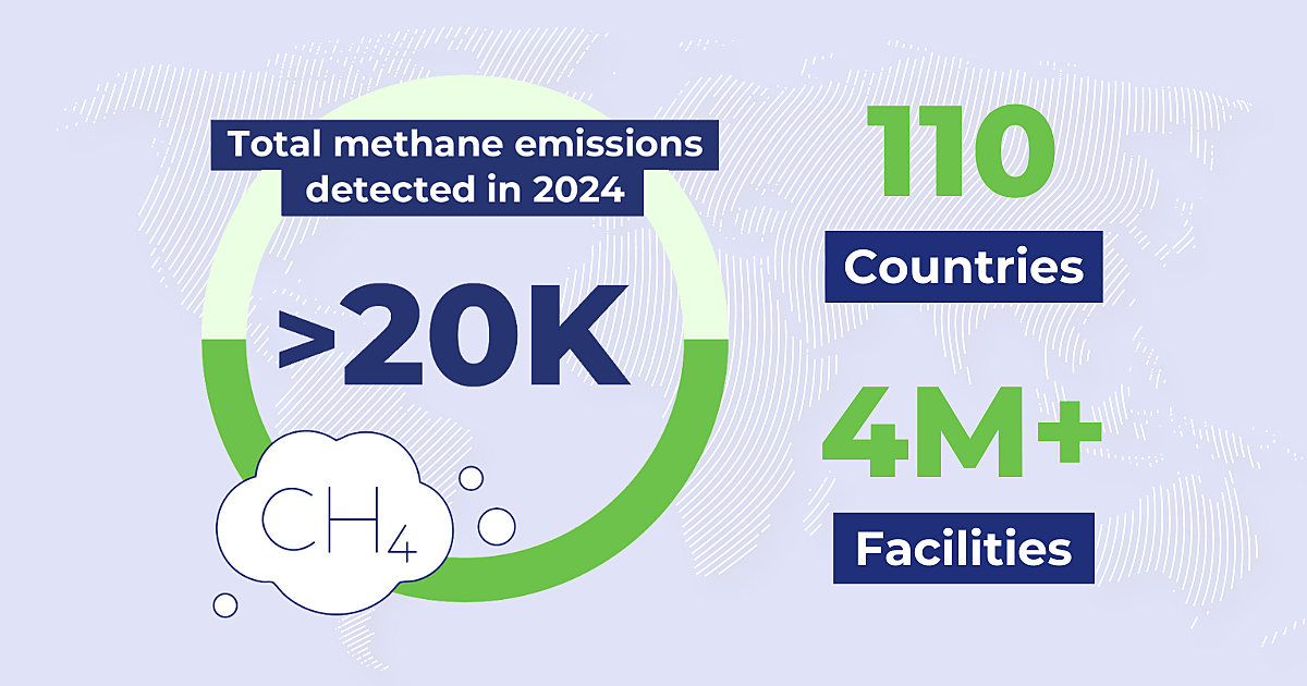 Methane Emissions Report 2024 - GHGSat